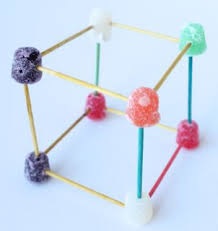 Gumdrop Structure Challenge | Marin Mommies